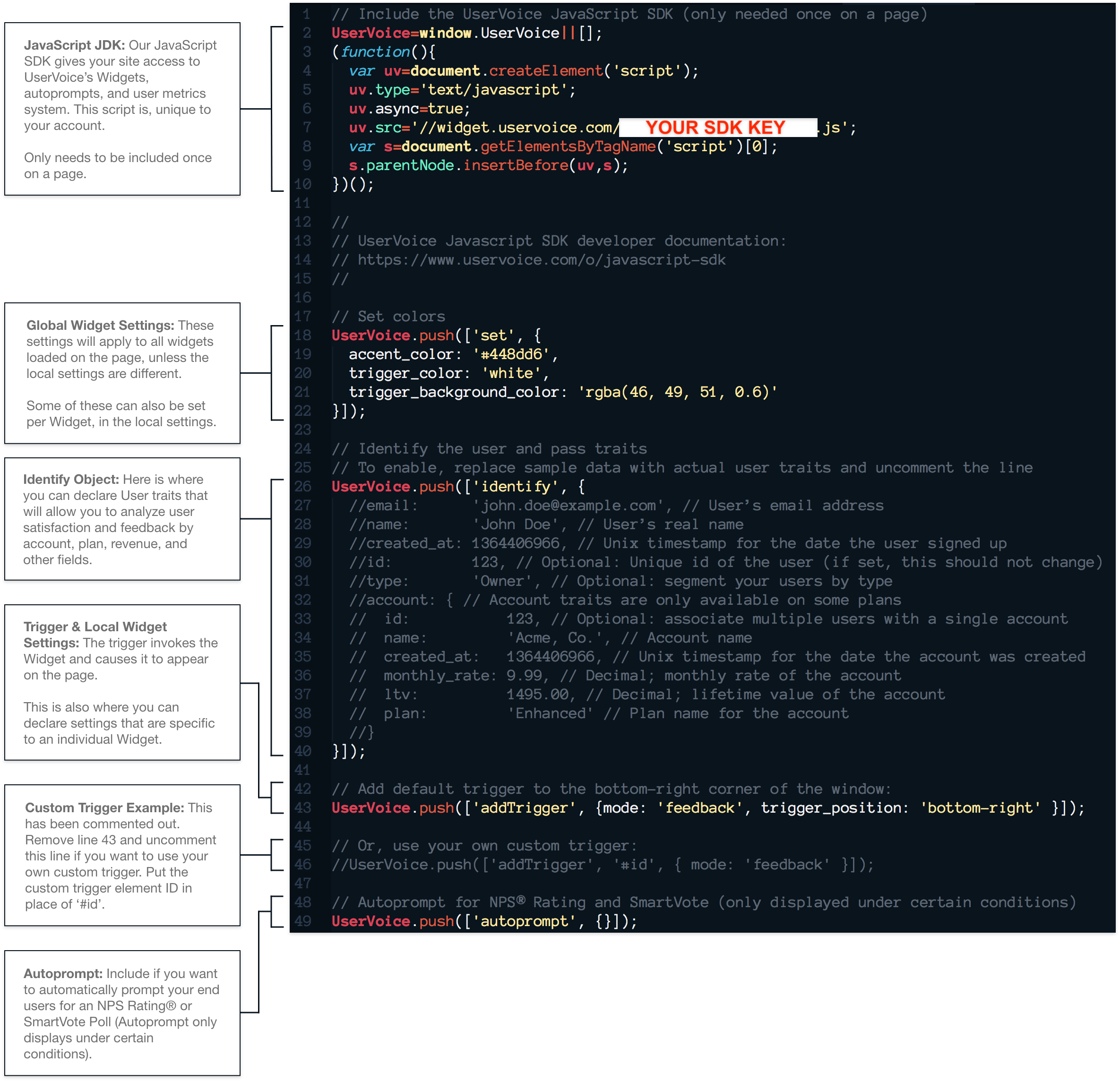 Customizing your Widget – UserVoice