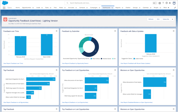 Salesforce Feedback & Opportunity Sidebar Lightning Edition Setup ...